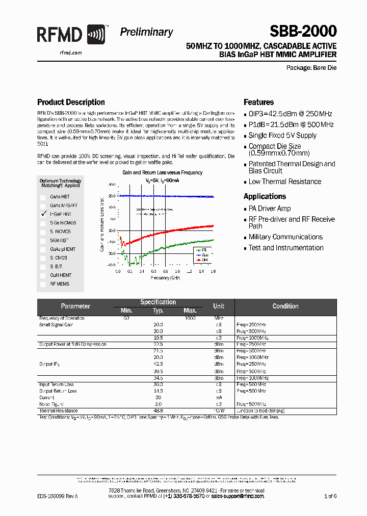 SBB-2000_3312457.PDF Datasheet Download --- IC-ON-LINE