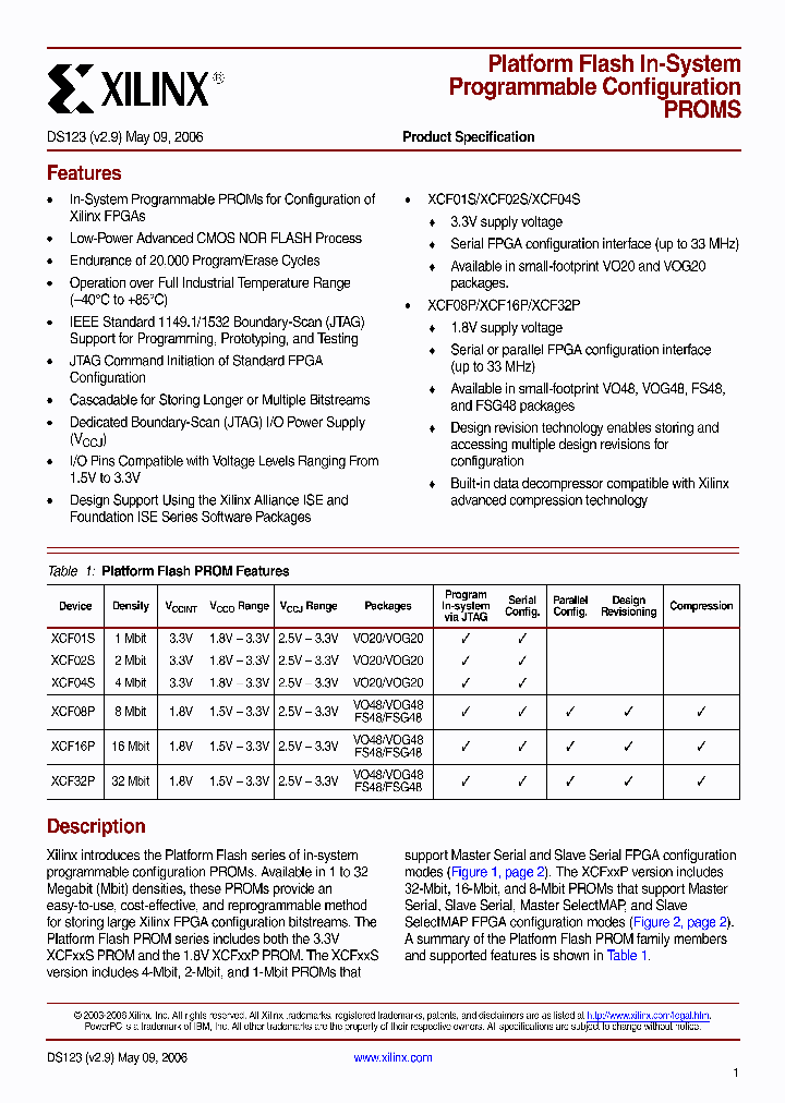 XCV800_3322421.PDF Datasheet Download --- IC-ON-LINE
