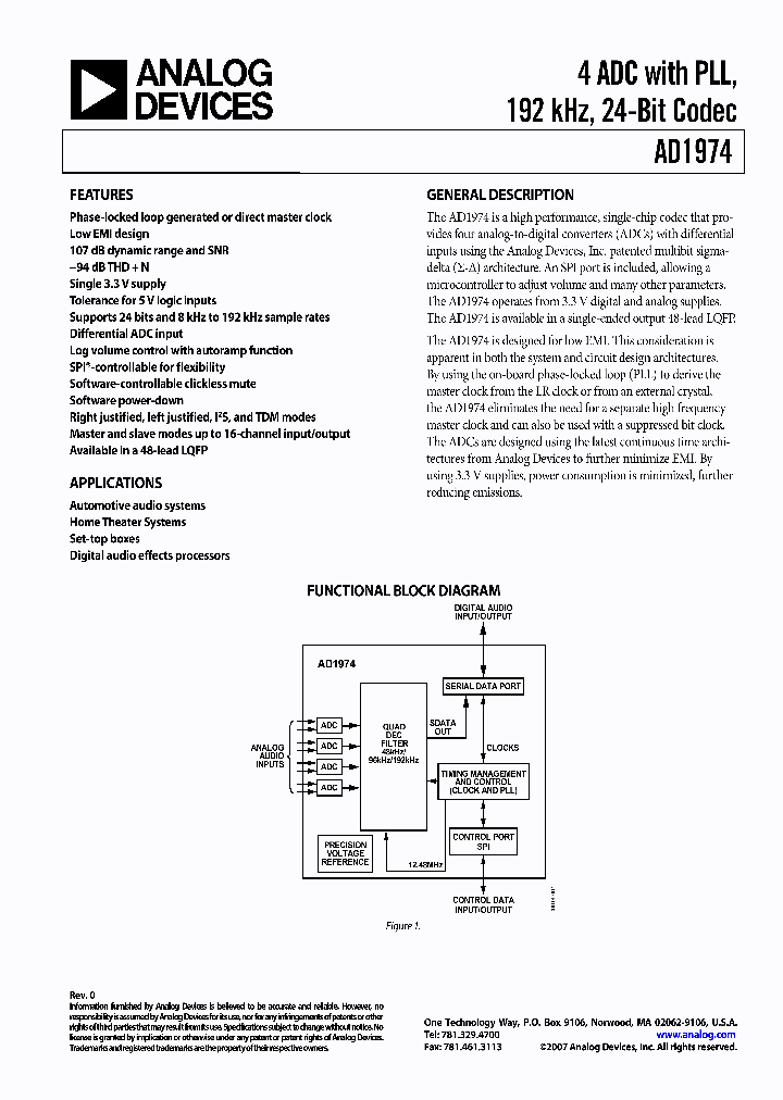 EVAL-AD1974EB_3427431.PDF Datasheet Download --- IC-ON-LINE