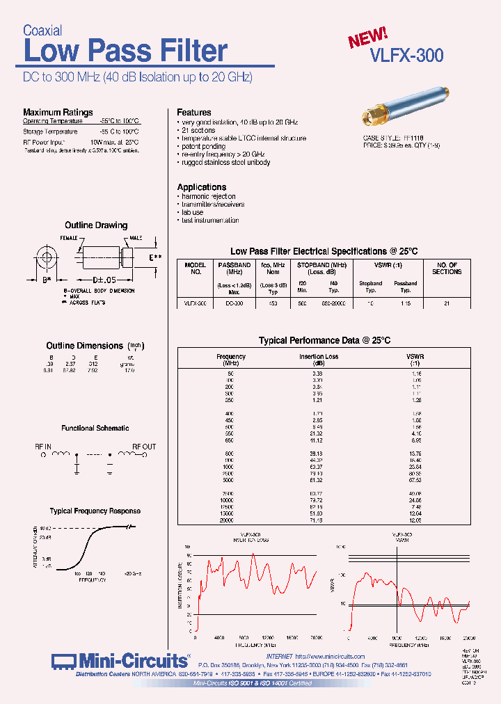 VLFX-300_3490161.PDF Datasheet Download --- IC-ON-LINE