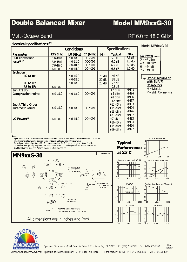 MM9XXG-30_3634884.PDF Datasheet Download --- IC-ON-LINE