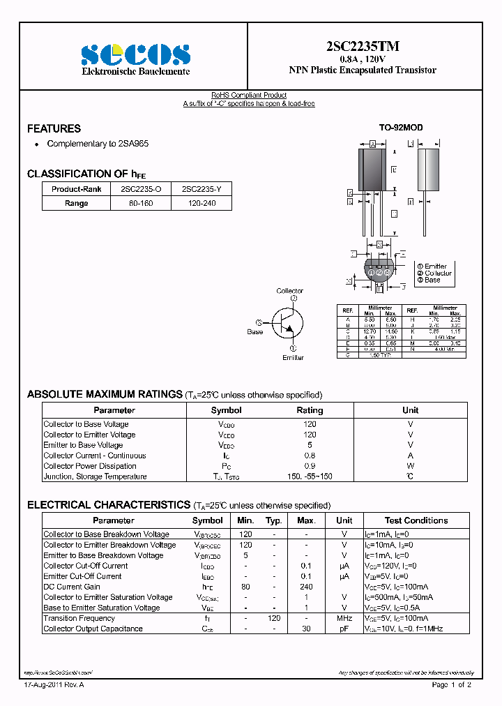 2SC2235TM_3658993.PDF Datasheet Download --- IC-ON-LINE