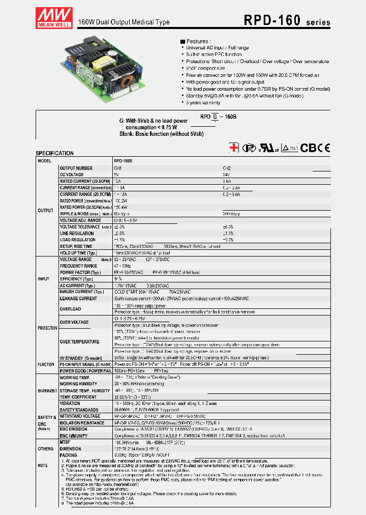 RPD-160B_3692361.PDF Datasheet Download --- IC-ON-LINE