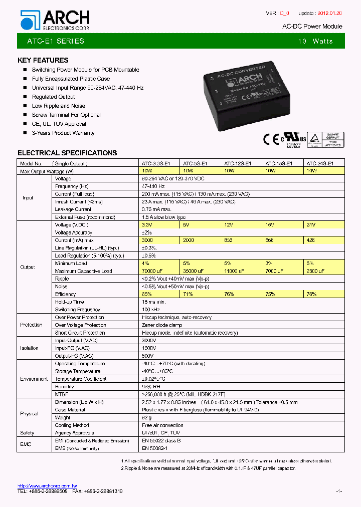 ATC-E112_3723132.PDF Datasheet Download --- IC-ON-LINE