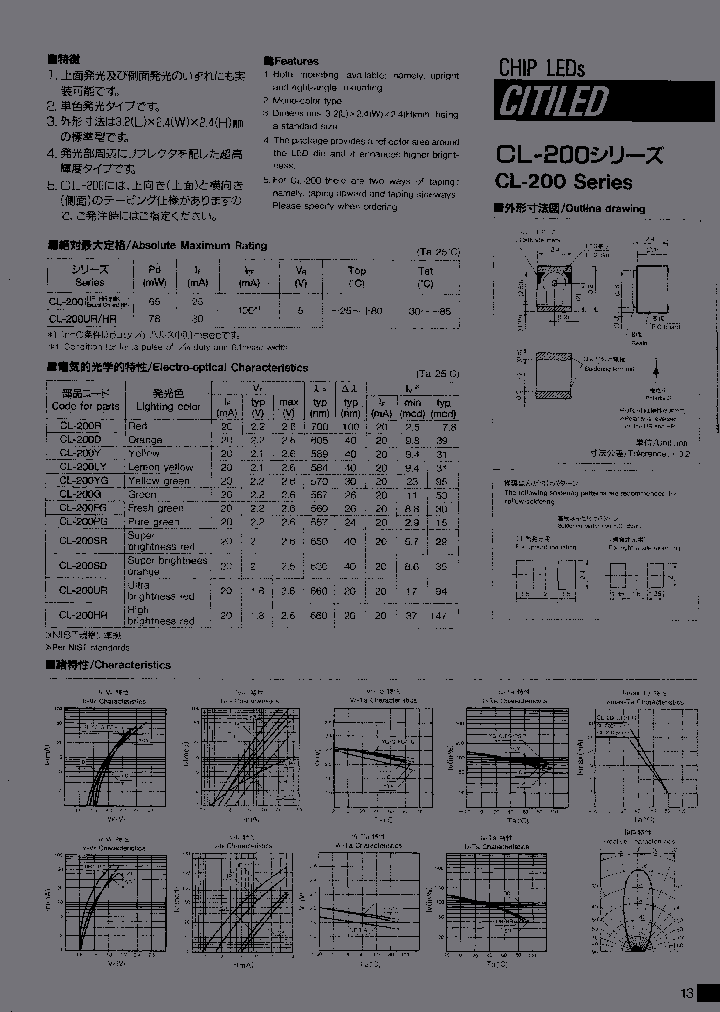 CL-200YG-XDTS_3751325.PDF Datasheet Download --- IC-ON-LINE