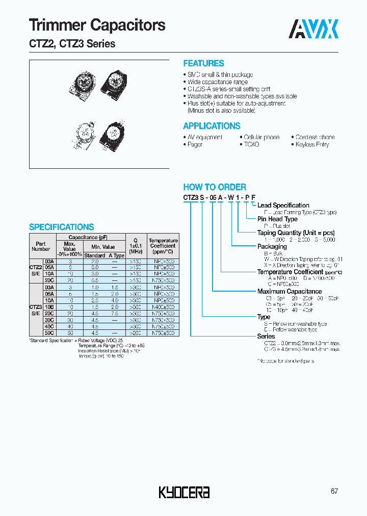 Variable Capacitor Datasheet Variable Capacitors: A Complete Guide