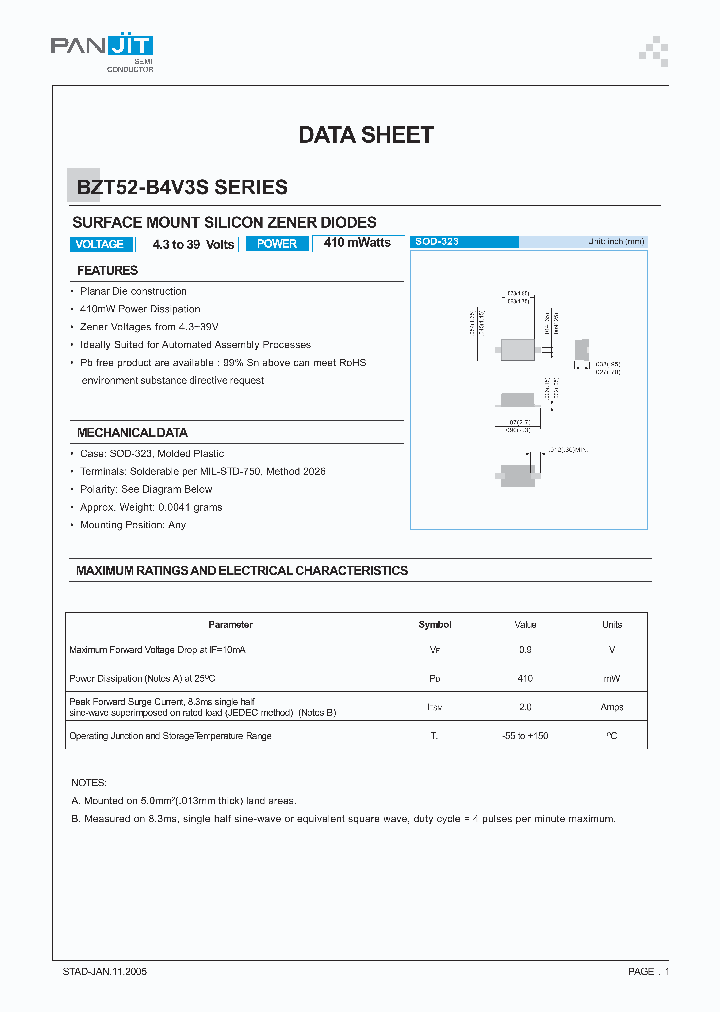 BZT52-B15S_3782823.PDF Datasheet Download --- IC-ON-LINE