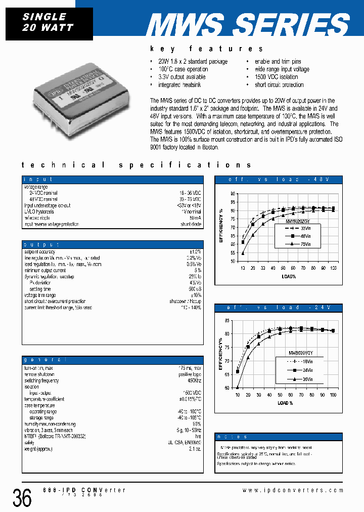 MWS020ZJY_3782777.PDF Datasheet Download --- IC-ON-LINE