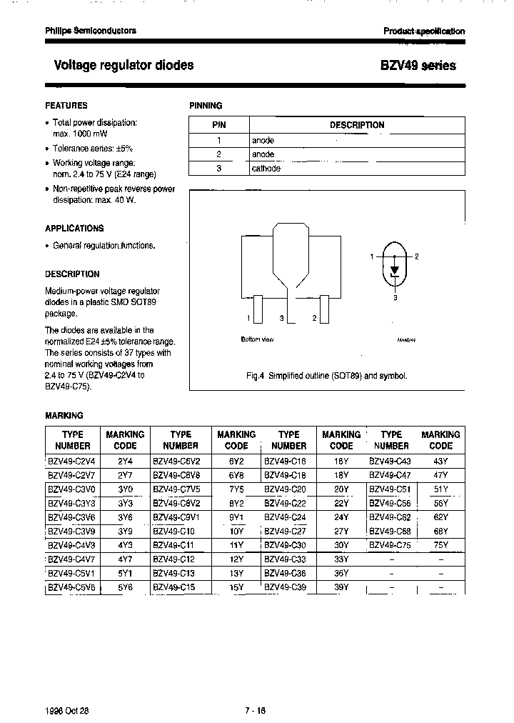 BZV49-C75112_3784001.PDF Datasheet Download --- IC-ON-LINE