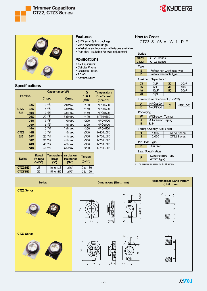 Variable Capacitor Datasheet Variable Capacitors: A Complete Guide