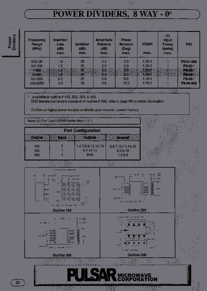 P8-06-408_3859790.PDF Datasheet Download --- IC-ON-LINE