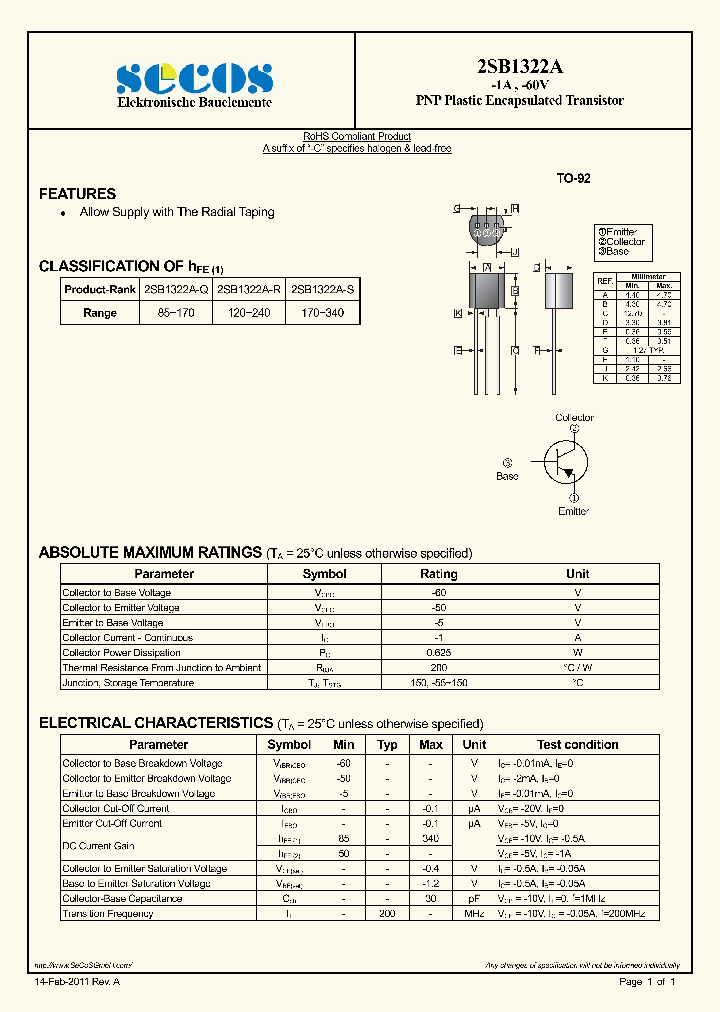 2SB1322A_4143005.PDF Datasheet Download --- IC-ON-LINE
