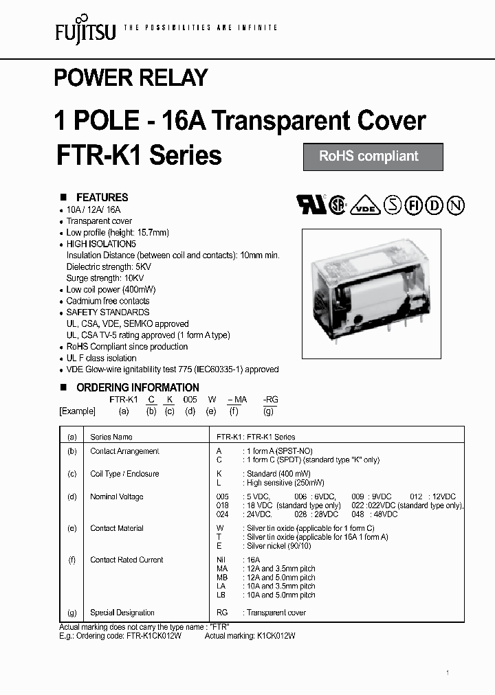 FTR-K1AL018W-LB-RG_3917451.PDF Datasheet Download --- IC-ON-LINE