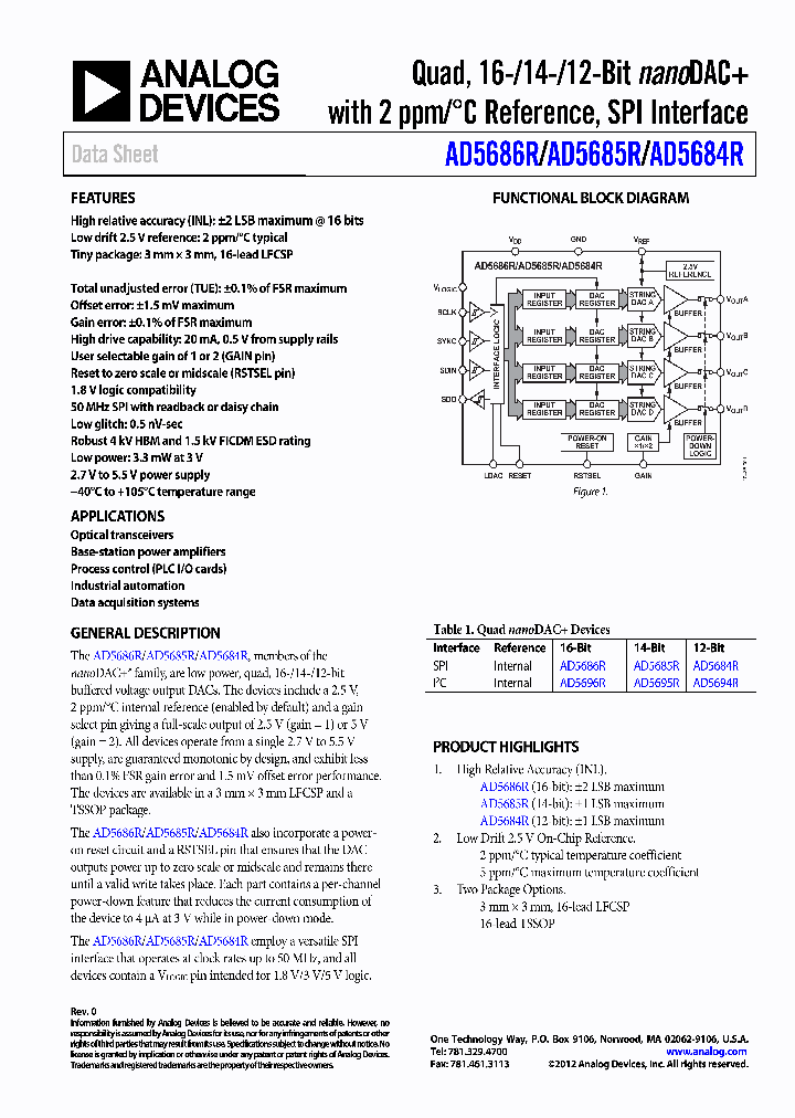 AD5686RACPZ-RL7_4182393.PDF Datasheet Download --- IC-ON-LINE