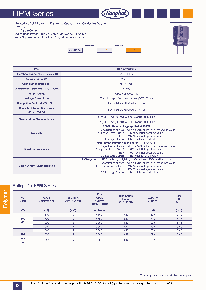 HPM_4236367.PDF Datasheet Download --- IC-ON-LINE