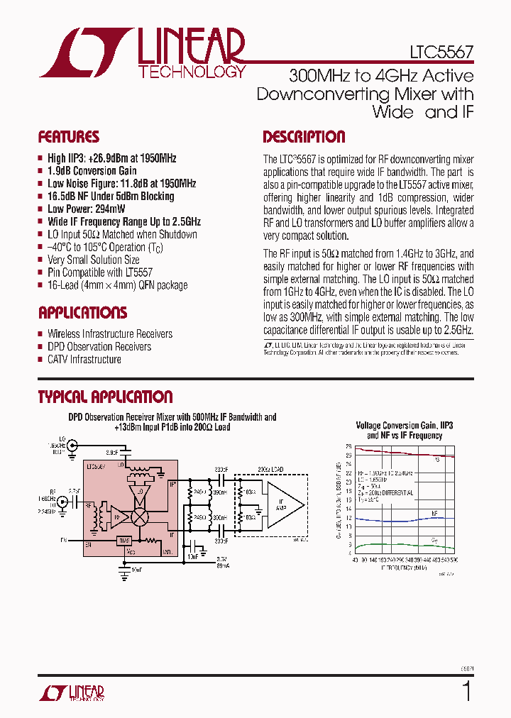 LTC2153-14_4235841.PDF Datasheet Download --- IC-ON-LINE