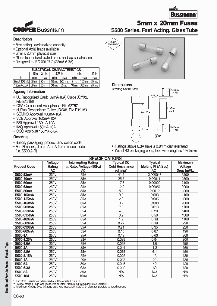 BKS500-315-R_4166578.PDF Datasheet Download --- IC-ON-LINE