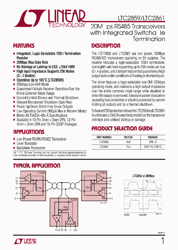 LTM2881_4253537.PDF Datasheet Download --- IC-ON-LINE