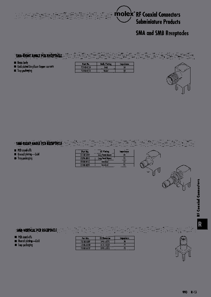 73100-0258_4282345.PDF Datasheet Download --- IC-ON-LINE