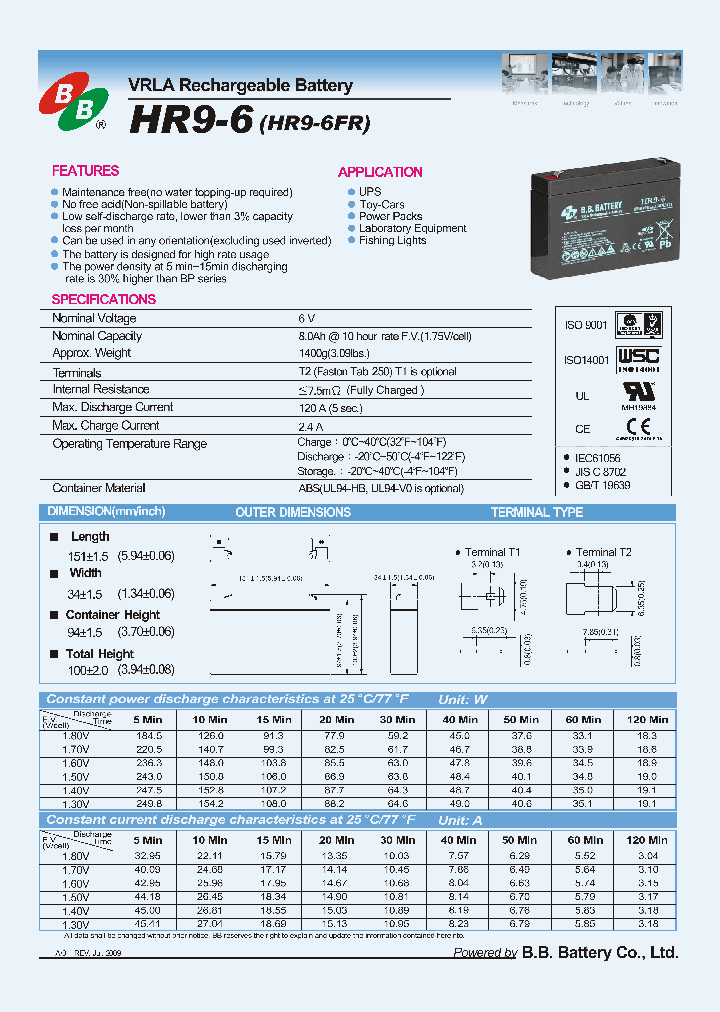 HR9-6FR_4294841.PDF Datasheet Download --- IC-ON-LINE