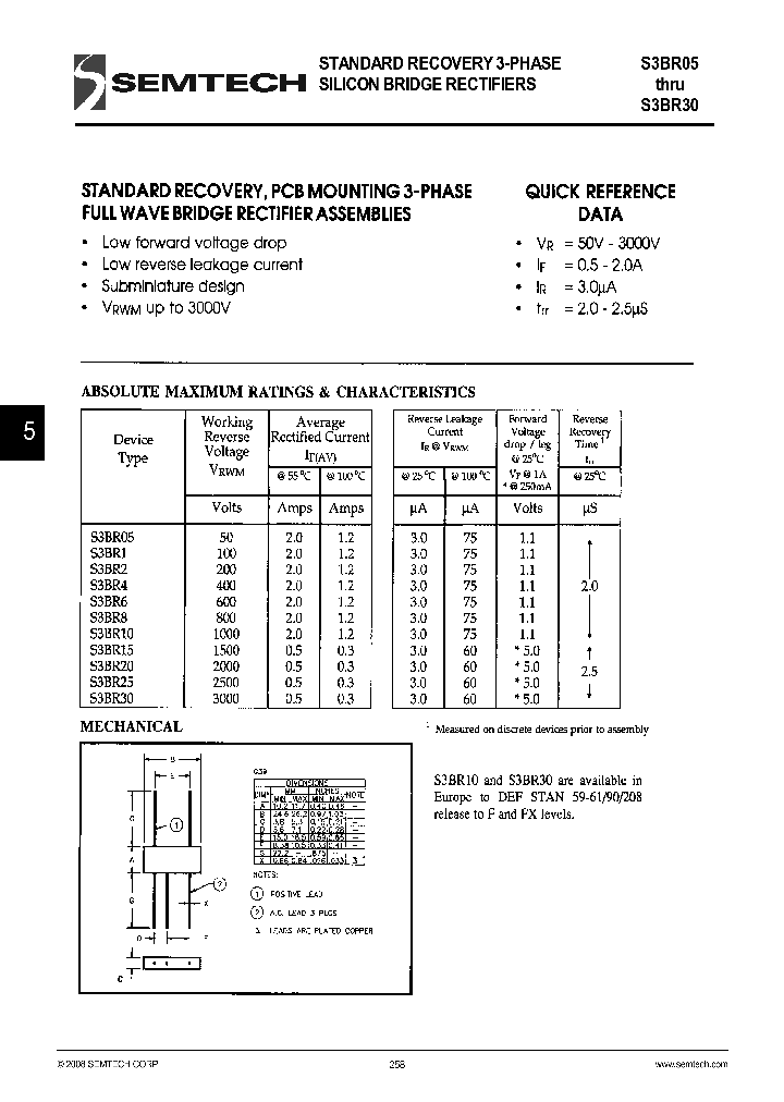 S3BR0508_4349741.PDF Datasheet Download --- IC-ON-LINE