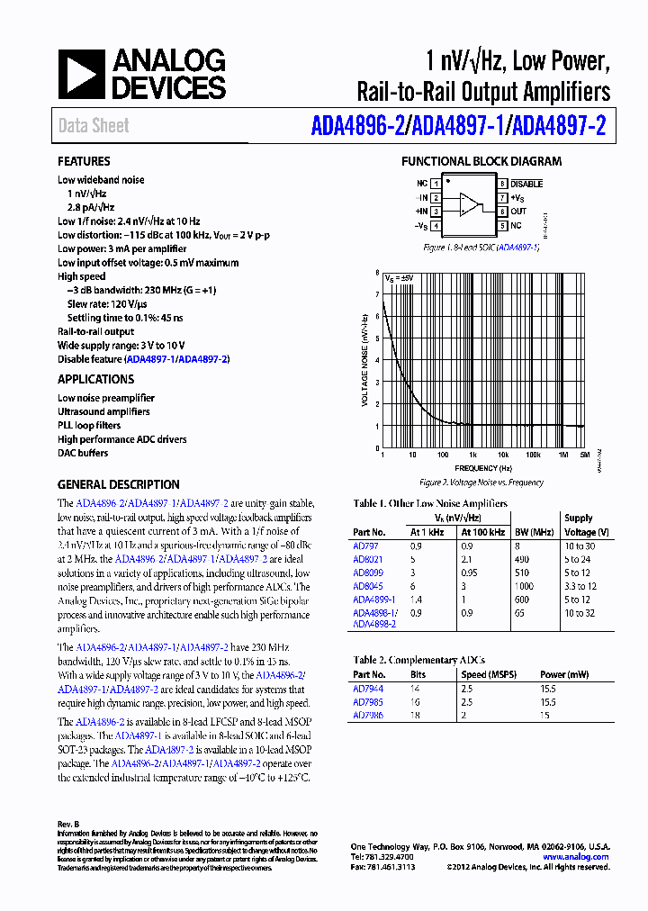 ADA4896-2ACP-EBZ_4388179.PDF Datasheet Download --- IC-ON-LINE