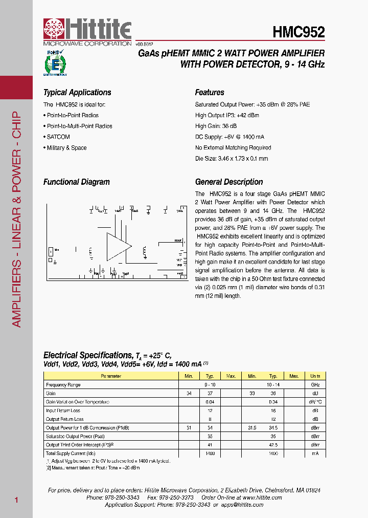 HMC952_4464755.PDF Datasheet Download --- IC-ON-LINE