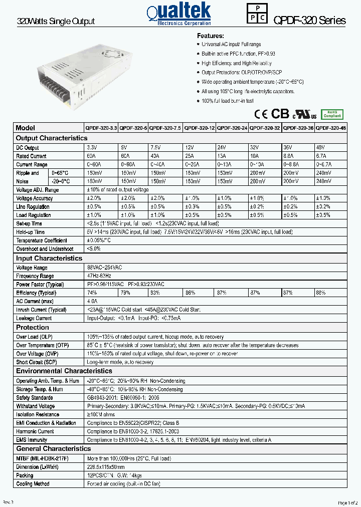 QPDF-320-48_4479229.PDF Datasheet Download --- IC-ON-LINE