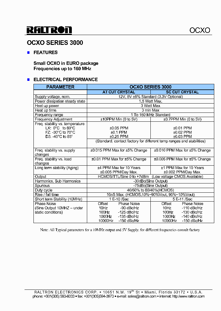 OX6039A-LX_4485652.PDF Datasheet Download --- IC-ON-LINE