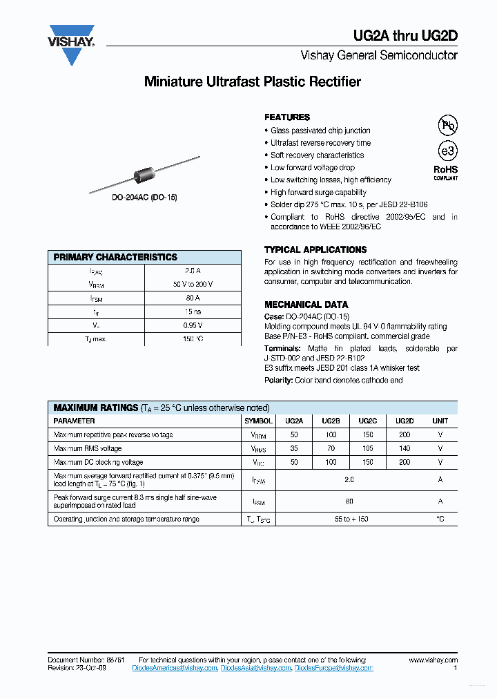 UG2D_4498472.PDF Datasheet Download --- IC-ON-LINE