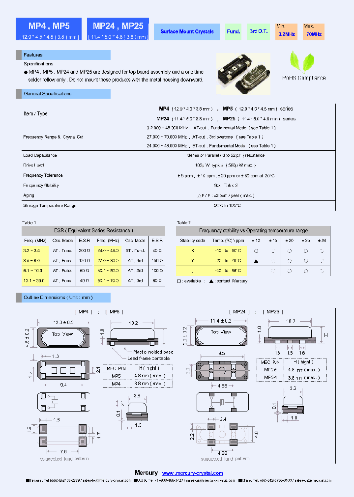 MP24_4510786.PDF Datasheet Download --- IC-ON-LINE
