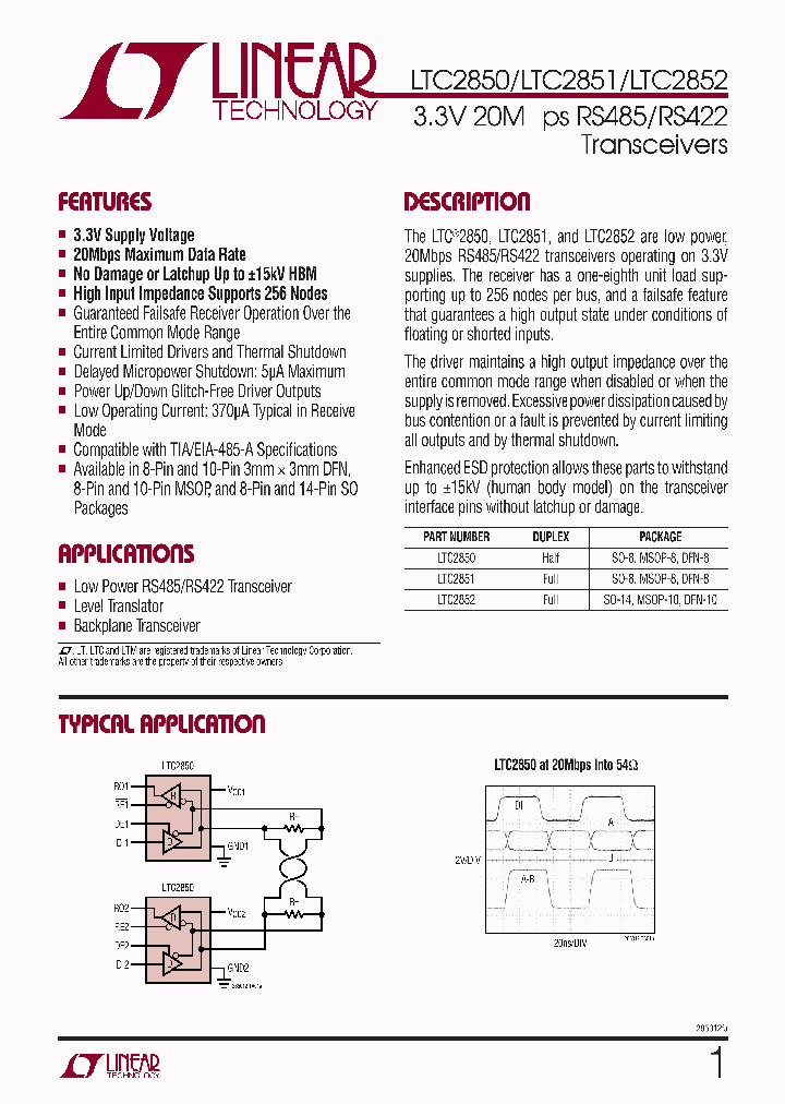 LTC2852CDDPBF_4558938.PDF Datasheet Download --- IC-ON-LINE