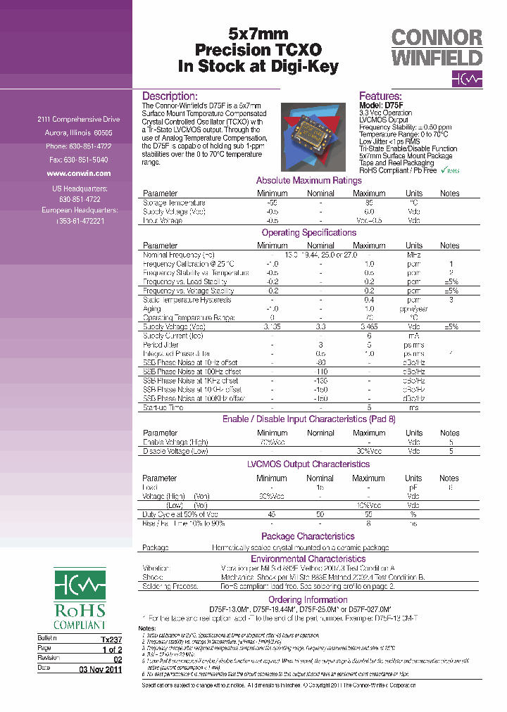 D75F_4598742.PDF Datasheet Download --- IC-ON-LINE