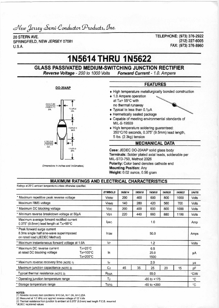 1N5614_4623607.PDF Datasheet Download --- IC-ON-LINE