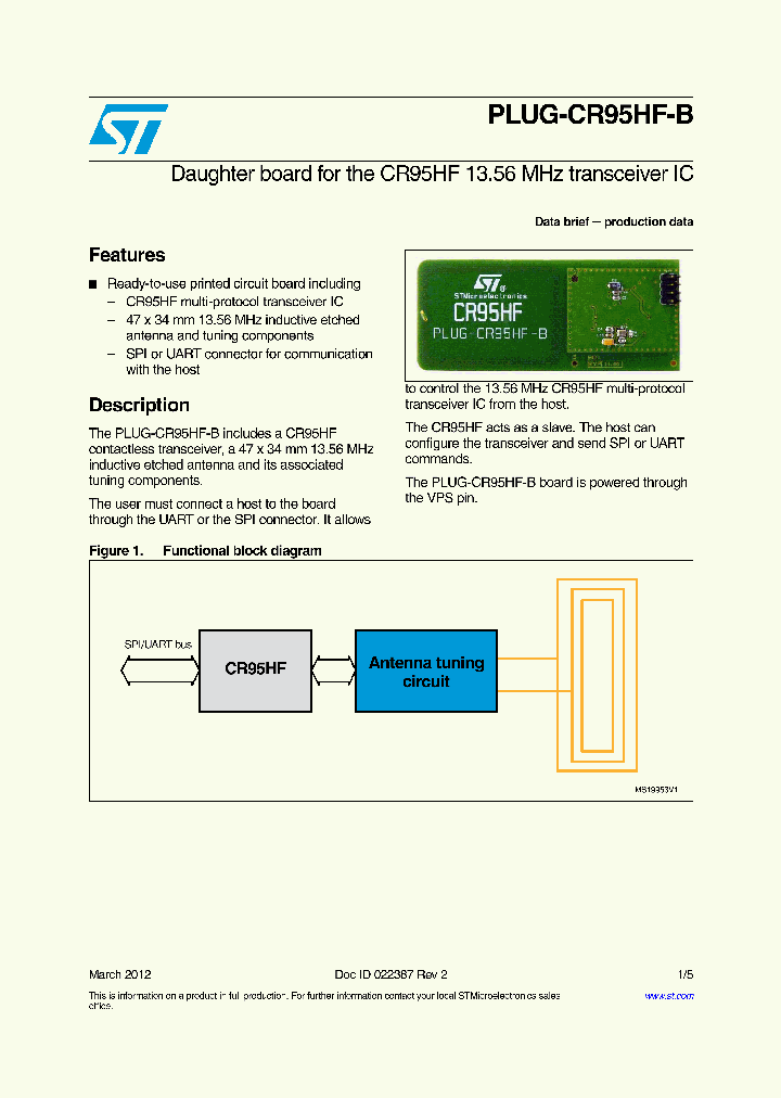 PLUG-CR95HF-B_4701443.PDF Datasheet Download --- IC-ON-LINE