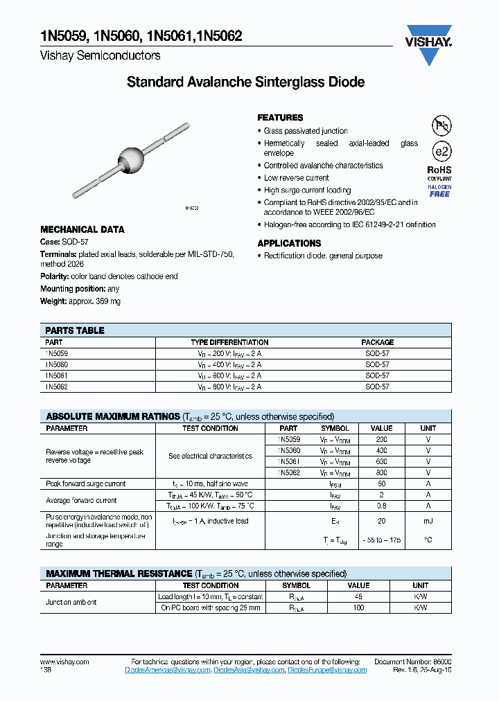 1N5062_4727384.PDF Datasheet Download --- IC-ON-LINE