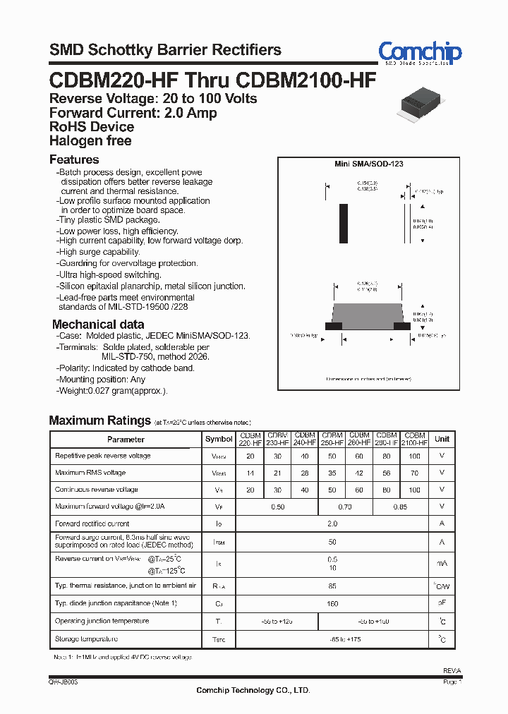 CDBM240-HF_4747708.PDF Datasheet Download --- IC-ON-LINE
