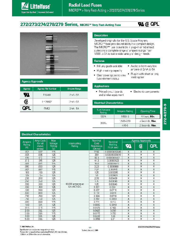 0272005V_4769880.PDF Datasheet Download --- IC-ON-LINE