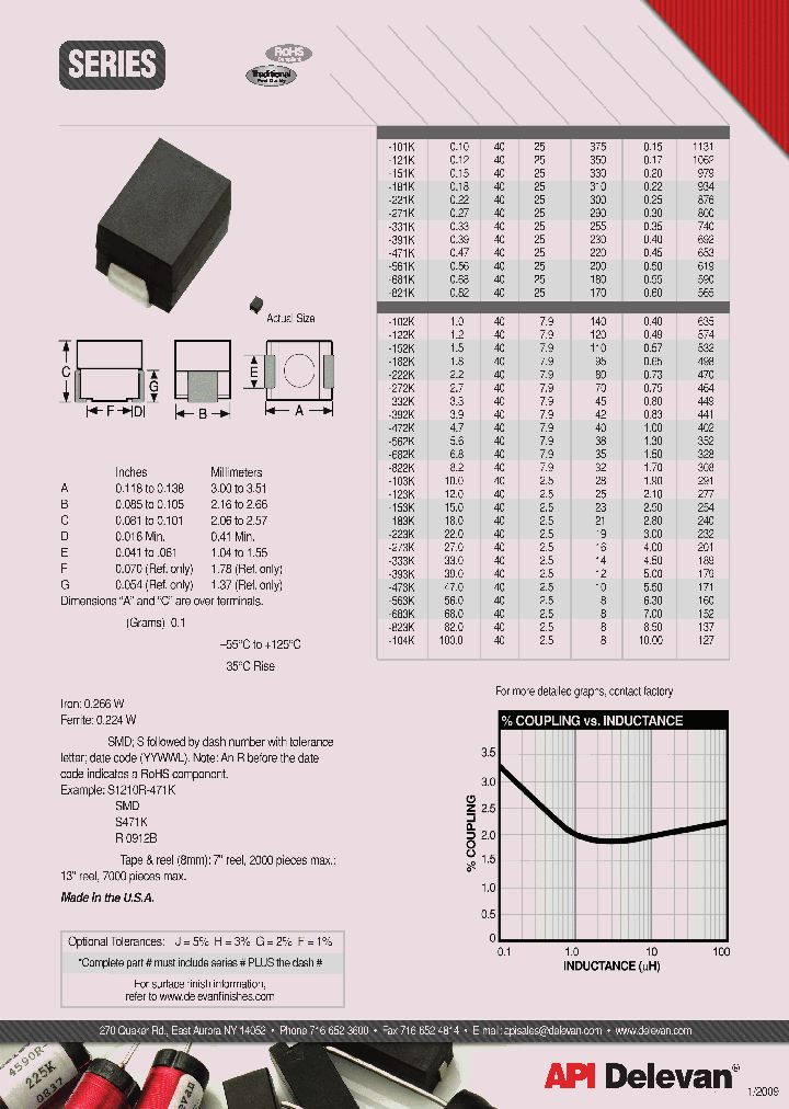 S1210R-151K_4899807.PDF Datasheet Download --- IC-ON-LINE