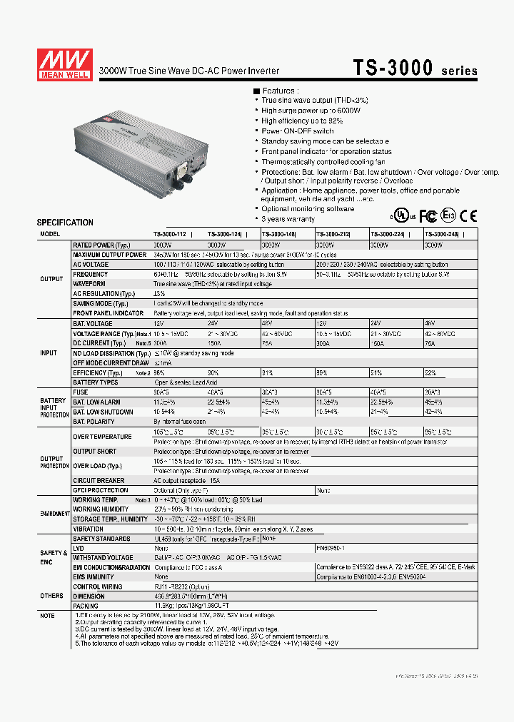 TS-3000-224_4928705.PDF Datasheet Download --- IC-ON-LINE
