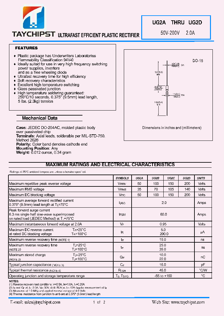 UG2A_4965015.PDF Datasheet Download --- IC-ON-LINE