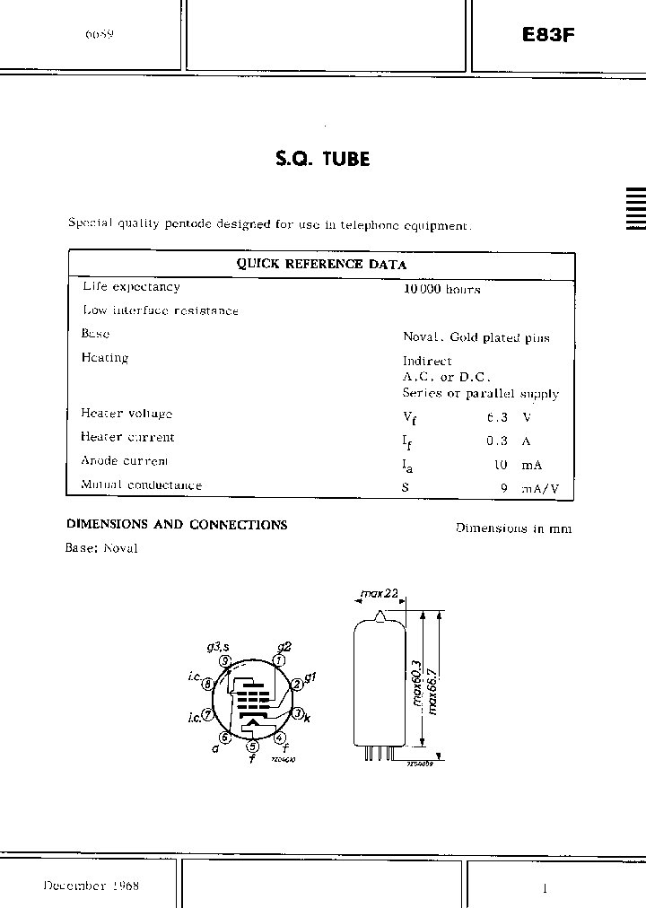 E83F_5004673.PDF Datasheet Download --- IC-ON-LINE