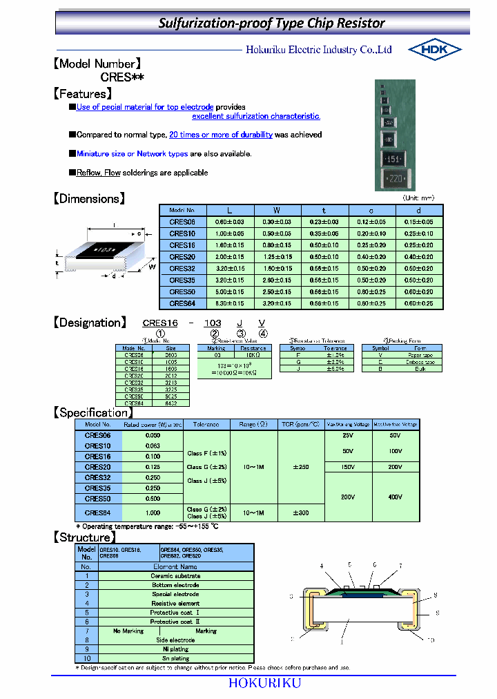 CRES06-103GB_5117062.PDF Datasheet Download --- IC-ON-LINE
