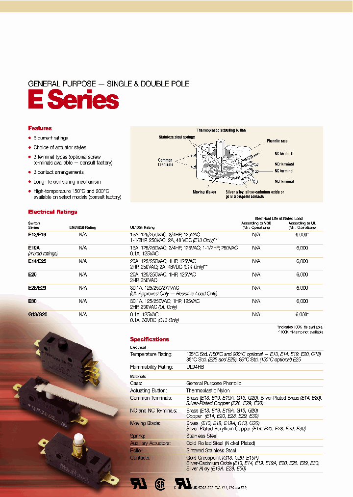 E20-00M_5131439.PDF Datasheet Download --- IC-ON-LINE