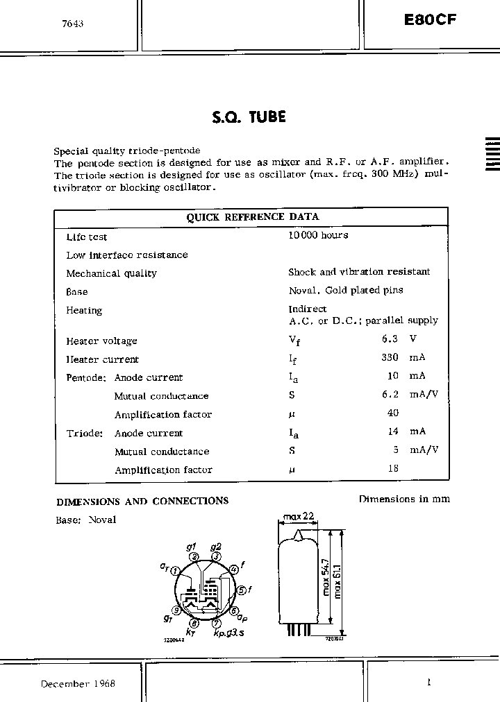 E80CF_5151569.PDF Datasheet Download --- IC-ON-LINE