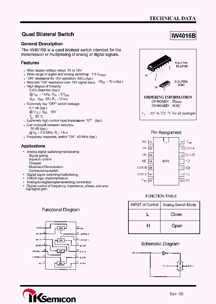 IW4016BD_5158798.PDF Datasheet Download --- IC-ON-LINE