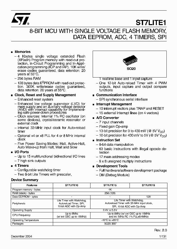 ST7PLITE10F1B6_5215064.PDF Datasheet Download --- IC-ON-LINE