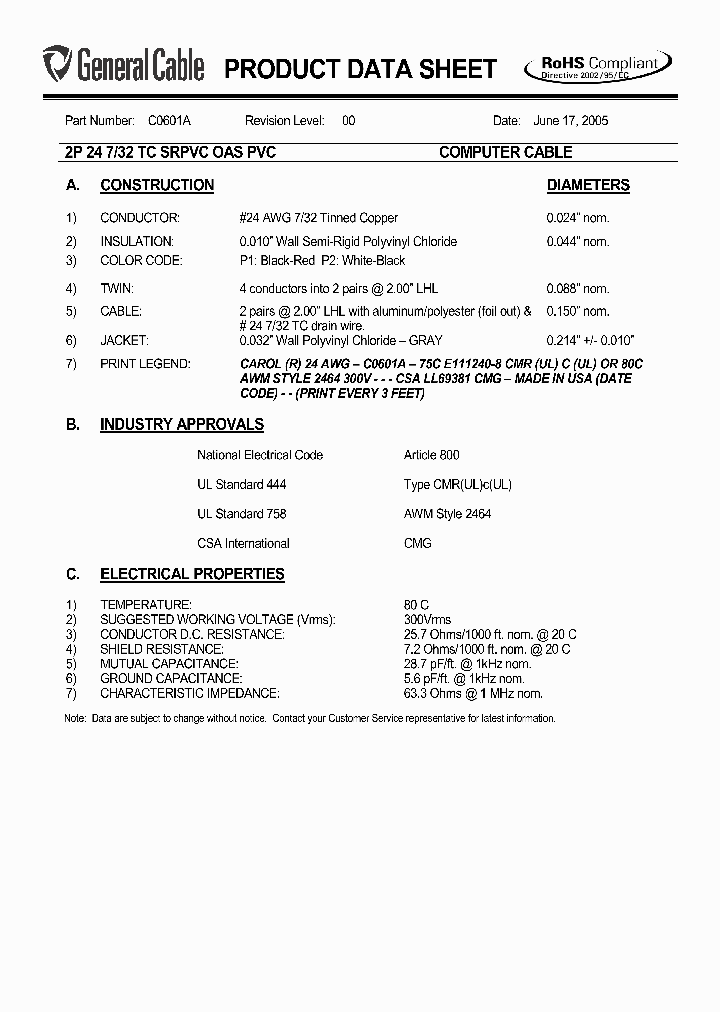 C0601A_5300476.PDF Datasheet Download --- IC-ON-LINE