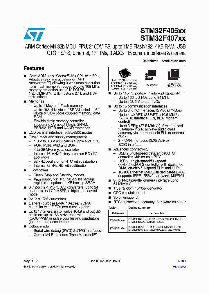 STM32F407XX_5345418.PDF Datasheet Download --- IC-ON-LINE