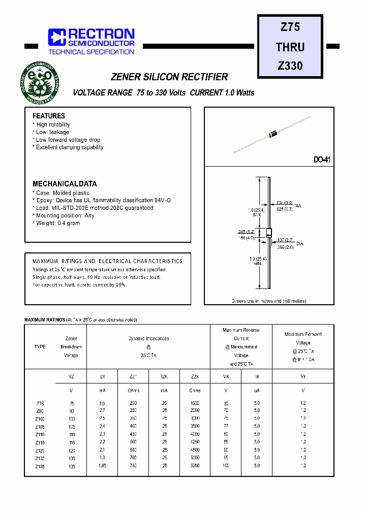 Z75_5348116.PDF Datasheet Download --- IC-ON-LINE